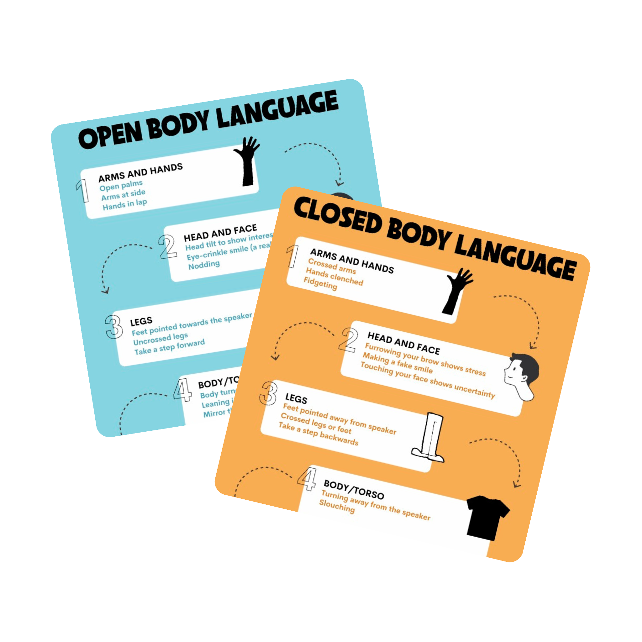 Body Language Cue Cards – Story Stage